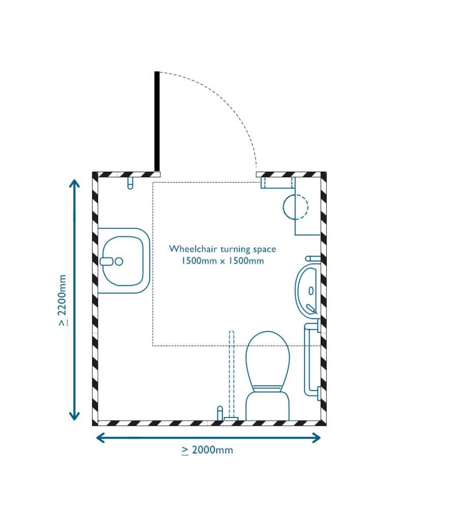 Accessible Washroom Dimensions | Dolphin Solutions