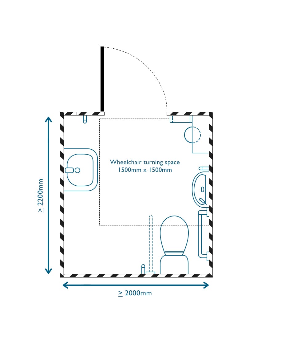 Accessible Washroom Dimensions | Dolphin Solutions