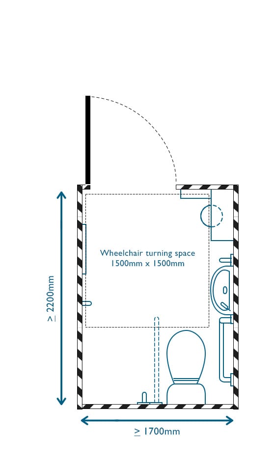 Accessible Washroom Dimensions | Dolphin Solutions