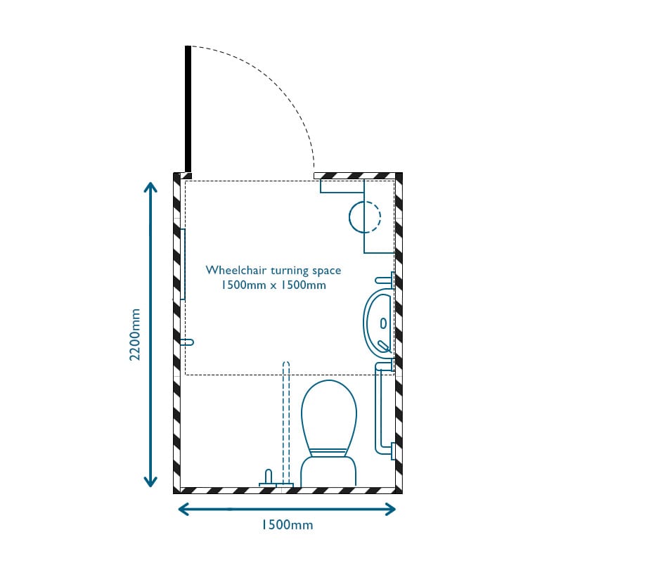 Accessible Washroom Dimensions | Dolphin Solutions