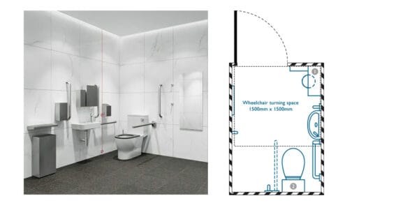 Do you need a colostomy shelf? | Dolphin Solutions