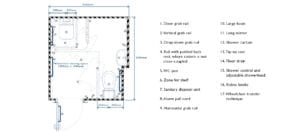 What are the Combined Doc M Pack Dimensions | Dolphin Solutions