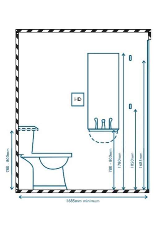 What are the Minimum Superloo Dimensions? | Dolphin Solutions